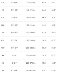 Ultimate BJJ Gi Size Charts [2024]: Perfect Fit Guide for All Brands