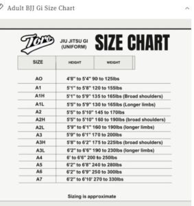Ultimate BJJ Gi Size Charts [2024]: Perfect Fit Guide for All Brands