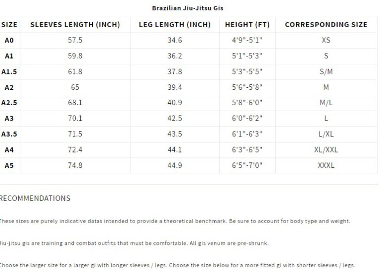 Ultimate BJJ Gi Size Charts [2024]: Perfect Fit Guide for All Brands