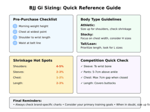 Ultimate BJJ Gi Size Charts [2024]: Perfect Fit Guide for All Brands