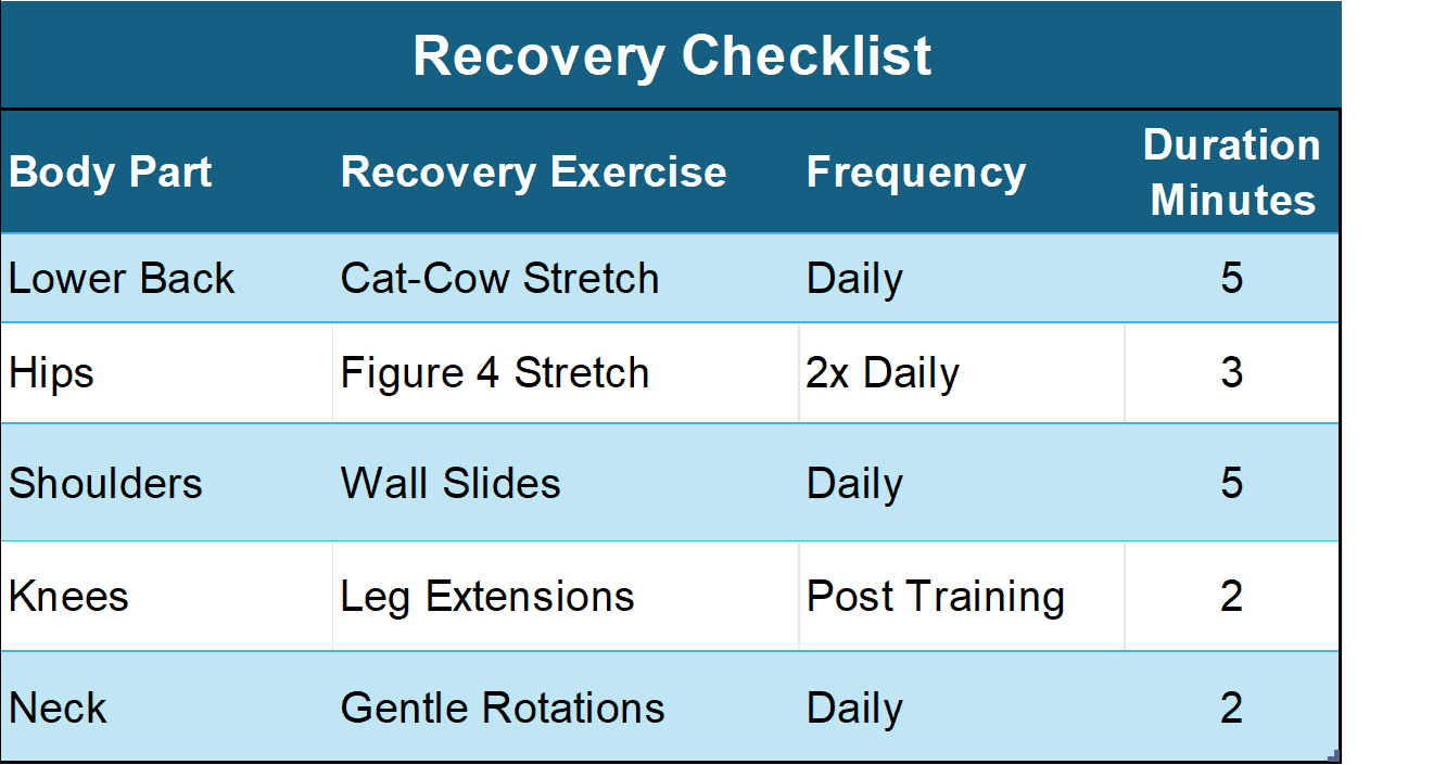 BJJ Recovery and Injury Comeback: Essential 2025 Guide for Serious ...